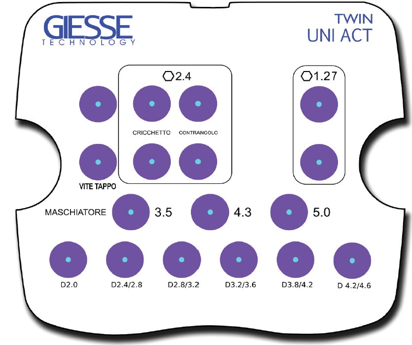 Kit Chirurgico UNIACT Impianto – Preventix-IS